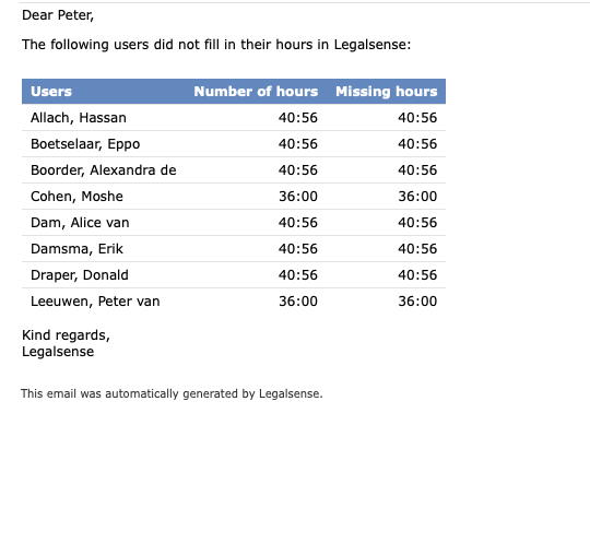Notifications – Legalsense